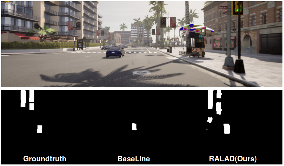 RALAD: Bridging the Real-to-Sim Domain Gap in Autonomous Driving with Retrieval-Augmented Learn